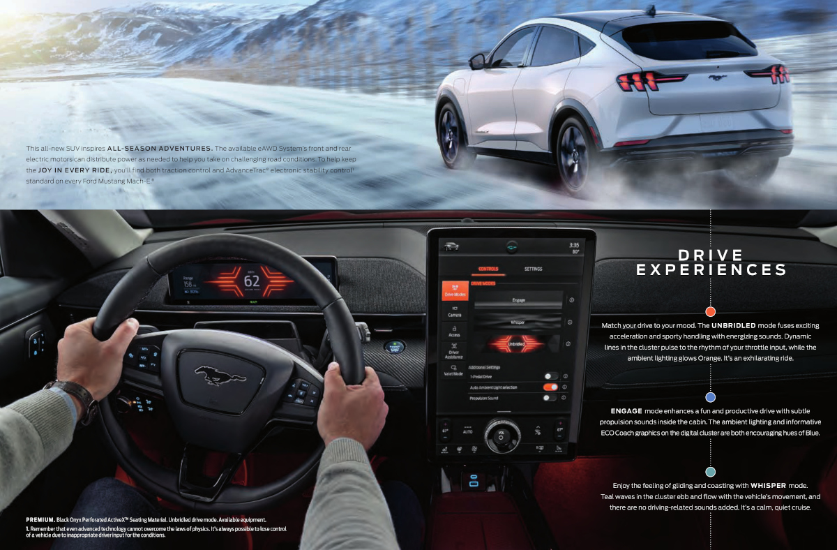 2021 Ford Mustang Mach-E